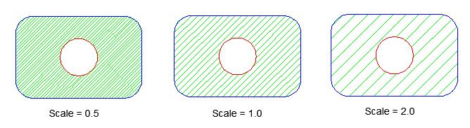 Make Hatching In AutoCAD Easy All About CAD